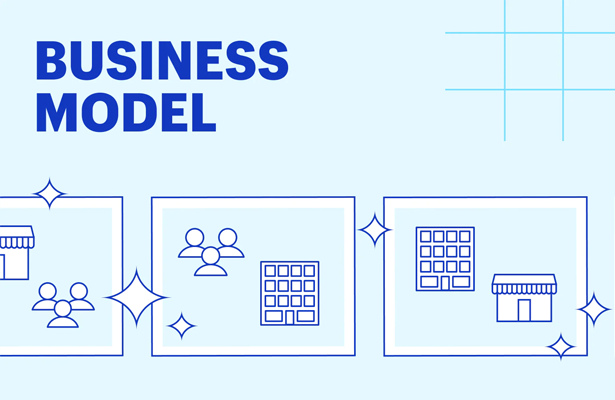 What Is a Business Model? Types and Examples that Shopify Store Owners ...